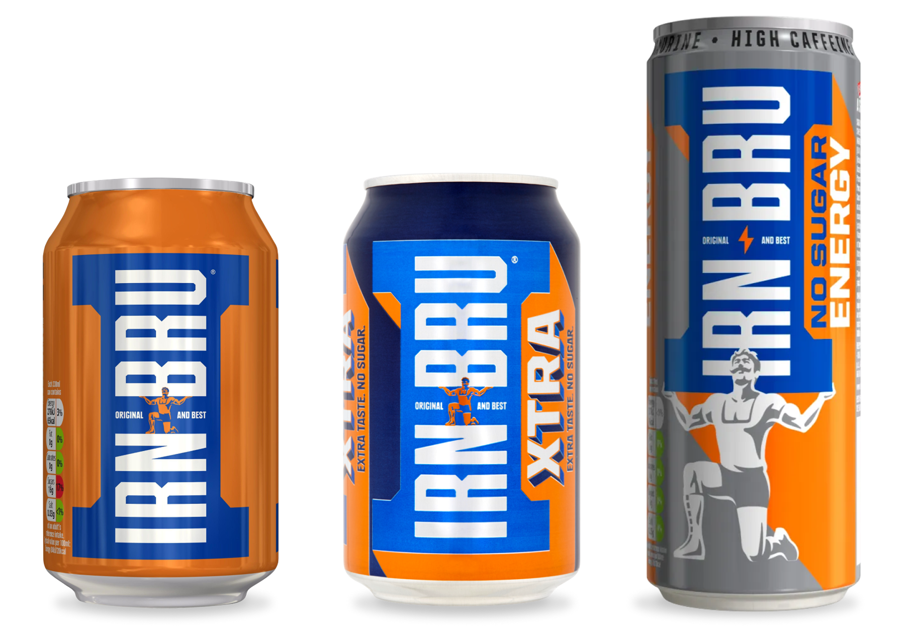 The Iconic Taste of Scotland: Irn Bru